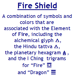 Lord Of The Flies Symbols Fire